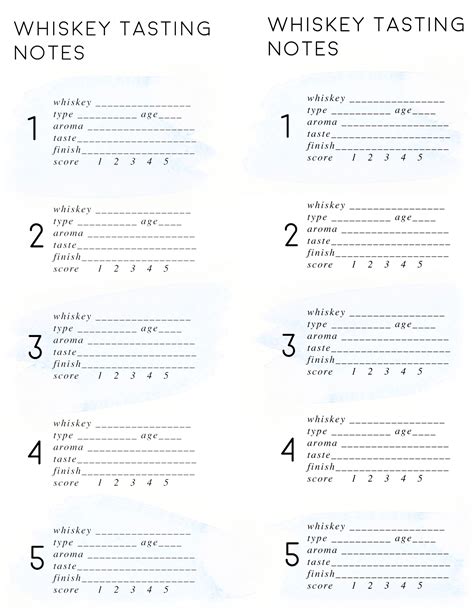 Free Printable Whiskey Tasting Sheet Template