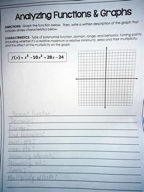 [get answer] analyzing functions graphs directions graph the function below then write a