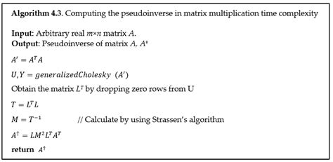 25 Pseudoinverse Calculator