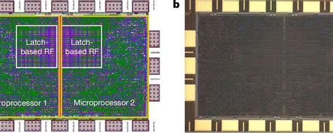 Engineers Develop A Bendable Programmable Non Silicon Microprocessor That Requires Only 6 Mw