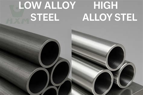 Galvanized Steel Vs Aluminum Whats The Difference Huaxiao