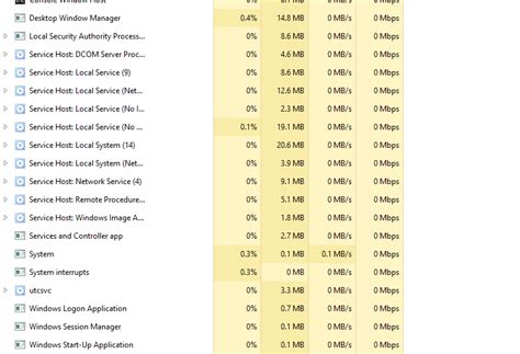 Memory And Disk On Task Manager Showing At Almost 100 So Slow