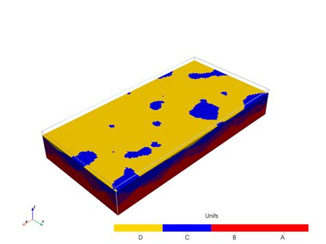 Archpy2modflow Unstructured Grids — Archpy 120 Documentation