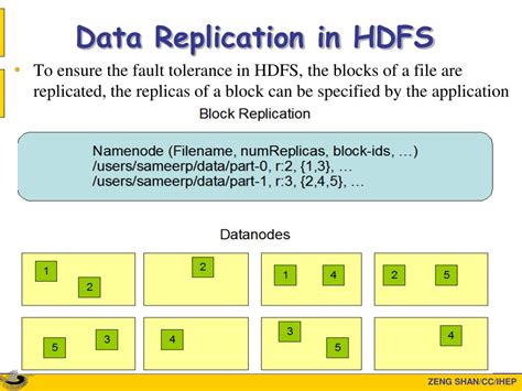 Ppt Network Traffic Analysis Using Hadoop Architecture Powerpoint Presentation Id 6980259