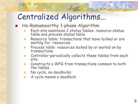 Ppt Distributed Deadlock Detection Powerpoint Presentation Free Download Id4596984