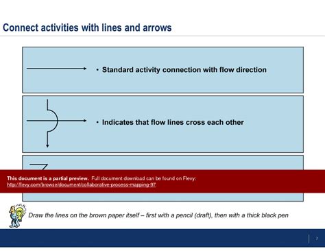 Collaborative Process Mapping PPT Slide Deck