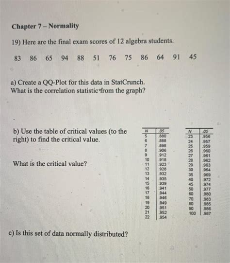 Solved Chapter Normality Here Are The Final Exam Chegg