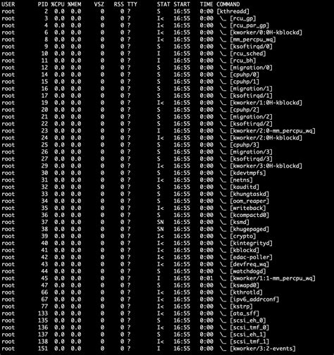 Setting Up Aws Network Load Balancer With Terraform 012 By Sahitya