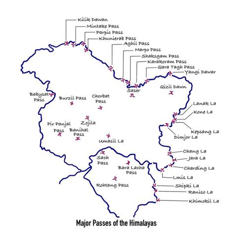 Important Mountain Passes In India Map State Wise List