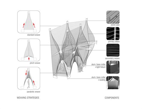 Windshape Narchitects Eric Bunge Mimi Hoang