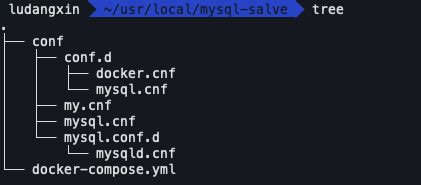 Docker Compose实现Mysql主从 张铁牛 博客园