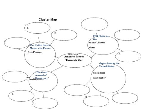 Clustermap Pdf