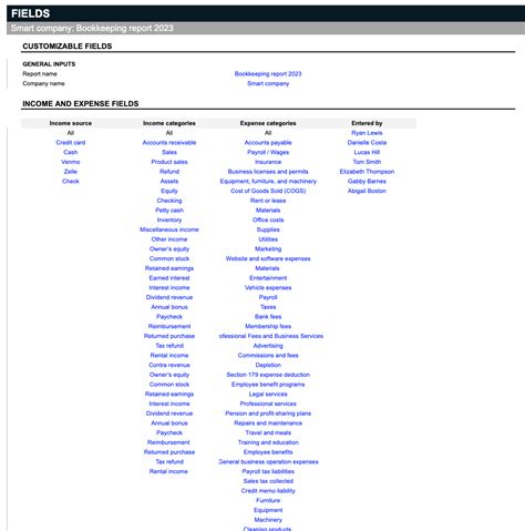 Tablero De Contabilidad Sheet Panel De Control De Contabilidad
