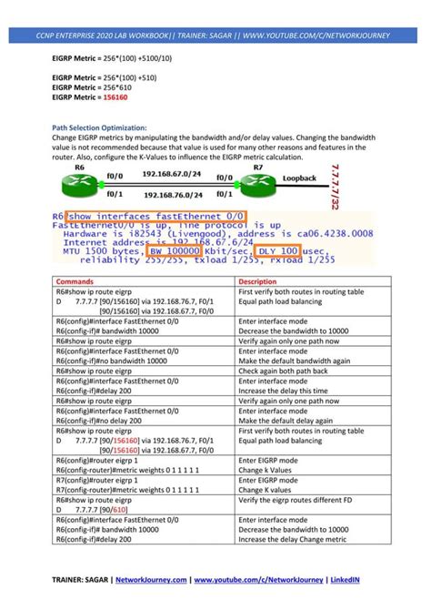 3 Ip Routing Part B Pdf Computer Networking Computing