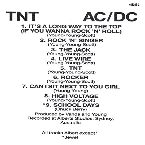 T N T Albert Ac Dc Mp3 Buy Full Tracklist