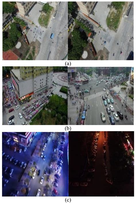 Keywords Object Detection Uavs Spp Yolov3 Object