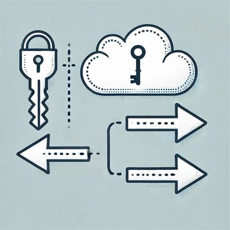 Revolutionizing Data Privacy With Homomorphic Encryption The Future Of