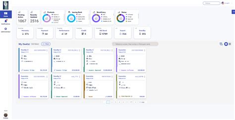 What Is Set Base Currency How To Set Base Currency In Rivo Rivo Help