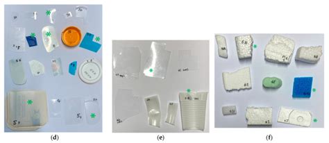 Handheld Nir Spectral Sensor Module Based On A Fully Integrated