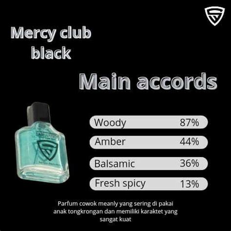 Jual Refill Marcedez B Club Black Inpiration Of Marcedez B Club Black L