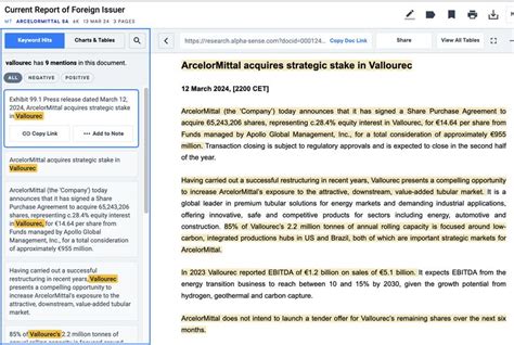 Massive Manda Announcement Yesterday As Arcelormittal Takes A Position In Vallourec From Apollo