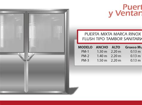 Cancelería De Acero Inoxidable Y Aluminio Rinox México