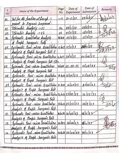 Record Chem Comp Pdf