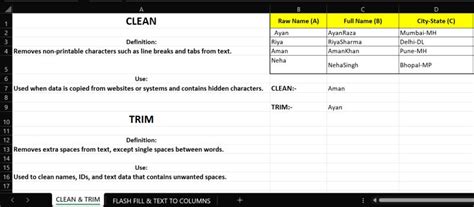 Excel Datacleaning Excelskills Dataanalytics Learningjourney