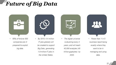 Big Data Characteristics And Process Powerpoint Presentation Slides Presentation Graphics