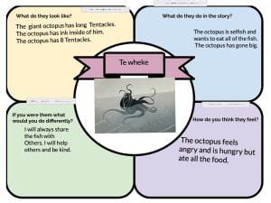 Kupe And The Giant Wheke The Manaiakalani Network Blogging