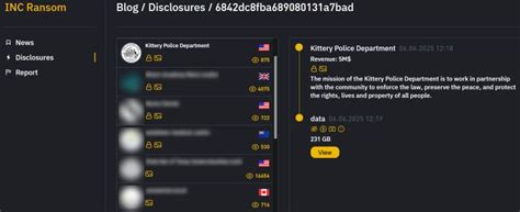 🔐 Inc Ransom Ransomware Group Breach Alert Indicators Of Leakage Stealthmole