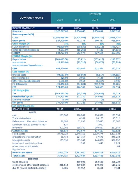Complete Financial Model And Valuation Of Arcc Pdf Debits And Credits Expense