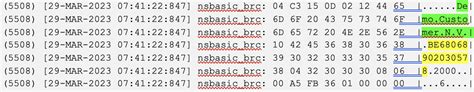 How To Activate Encryption In Transit In Oracle Databases For Free