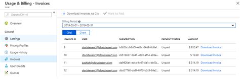 Invoice Azure Stack Hub Billing