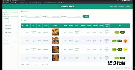 附论文基于ssm的校园线上订餐系统569 Csdn博客