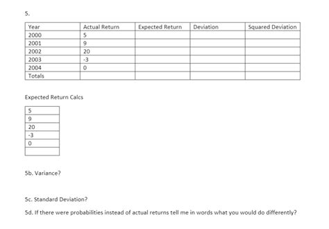 Solved 5 Expected Return Deviation Squared Deviation Year