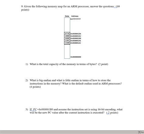 Solved 9 Given The Following Memory Map For An Arm
