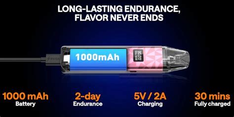 OXVA Xlim Classic Edition Vape Kit