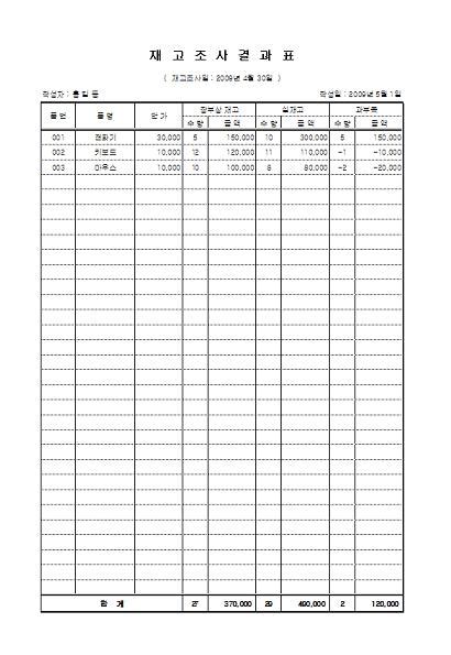 자동화엑셀 재고조사결과표 상세보기 니즈폼 버드맘