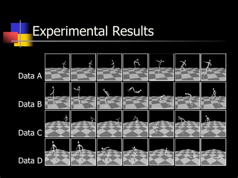 Ppt Robust Motion Watermarking Based On Multiresolution Analysis Powerpoint Presentation Id
