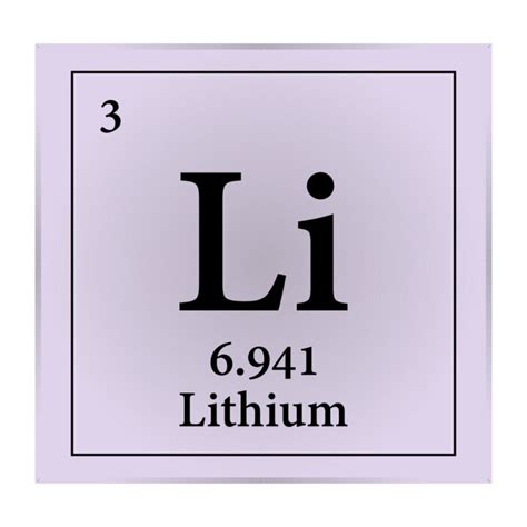 Lithium Periodic Table Of The Elements Vector Illustration Eps Posters