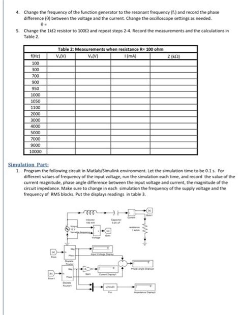 Solved Experiment No Series Resonant Circuit Objectives Chegg