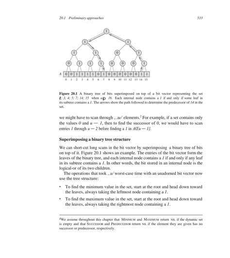 Solution Introduction To Algorithms Part 21 Van Emde Boas Trees