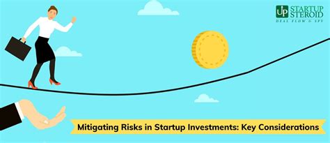 Mitigating Risks In Startup Investments Key Considerations