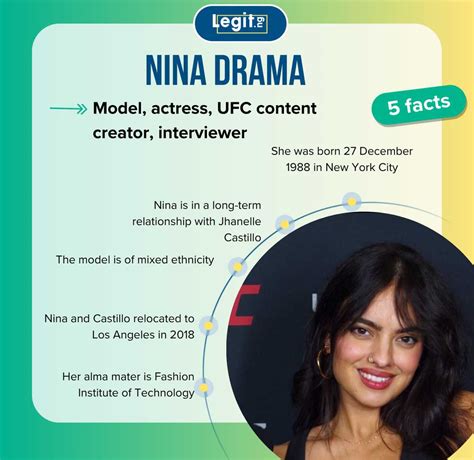 What To Know About Nina Dramas Husband And Their Life Together Legitng