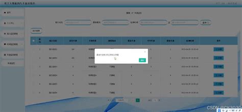 Ssm基于大数据的汽车流量监控cvej1 程序源码数据库调试部署开发环境大数据监测车流量 Csdn博客