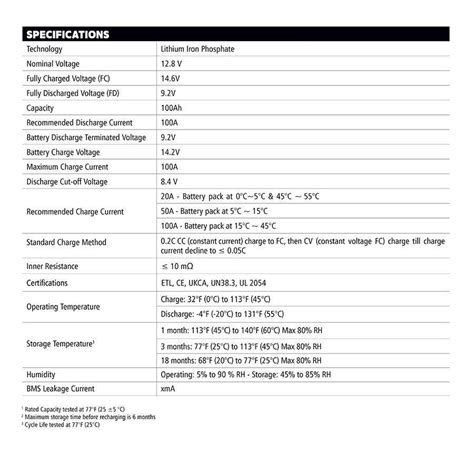 100ah Advanced Lithium Battery Go Power Fleet
