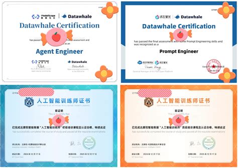 【年终总结】我的2024年个人总结与盘点csdn 年终总结下载 Csdn博客 【年终总结】我的2024年个人总结与盘点csdn 年终总结下载 Csdn博客