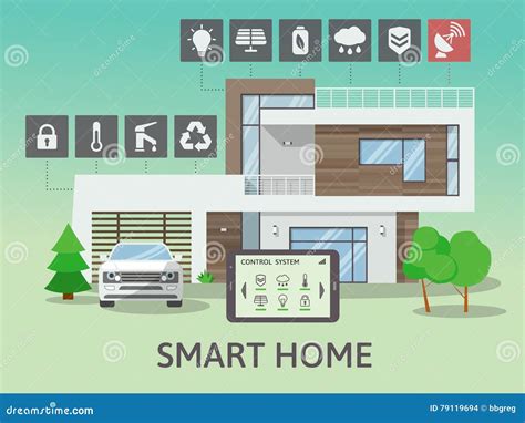 Modern Big Smart Home Flat Design Style Concept Technology System