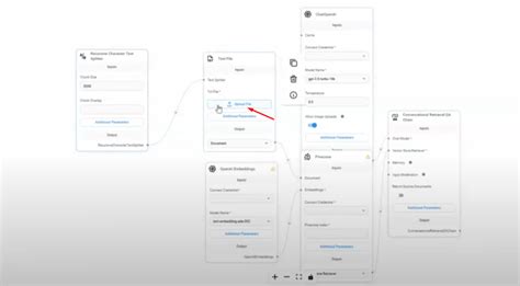 step by step building an ai agent with flowise qdrant and qubinets dev community